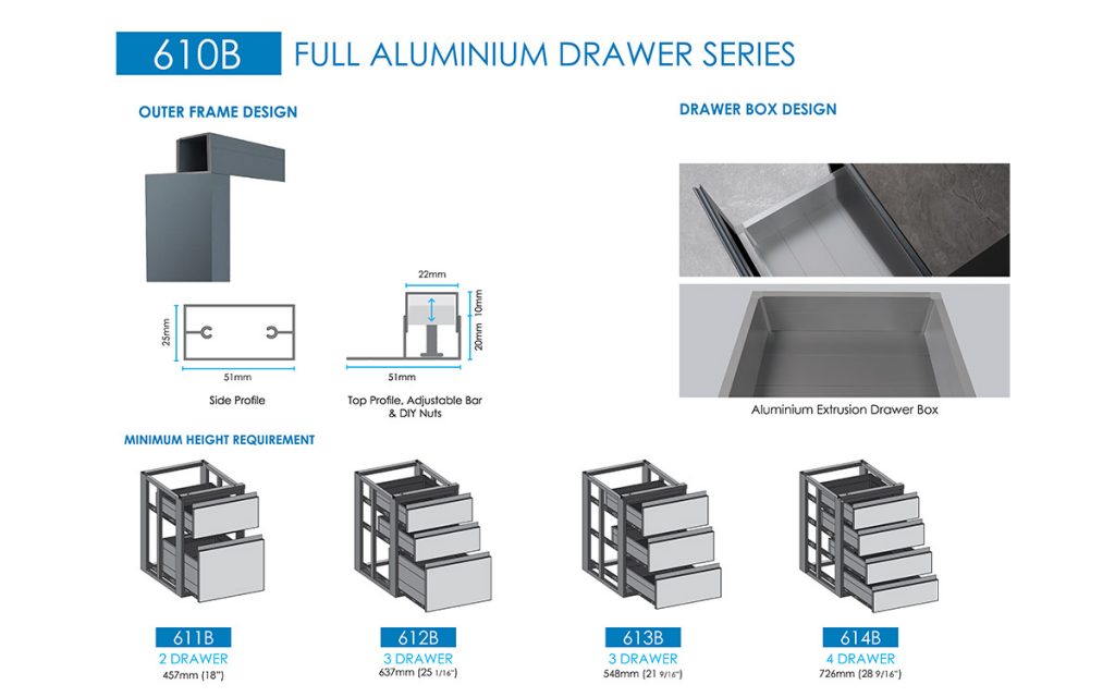 Full Aluminium Drawer Series System - Vitally Sdn Bhd