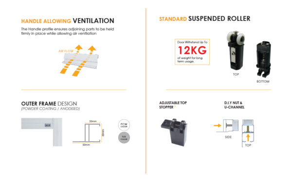 Bi-Fold Mini Pro Aluminium Doors - Vitally Sdn Bhd