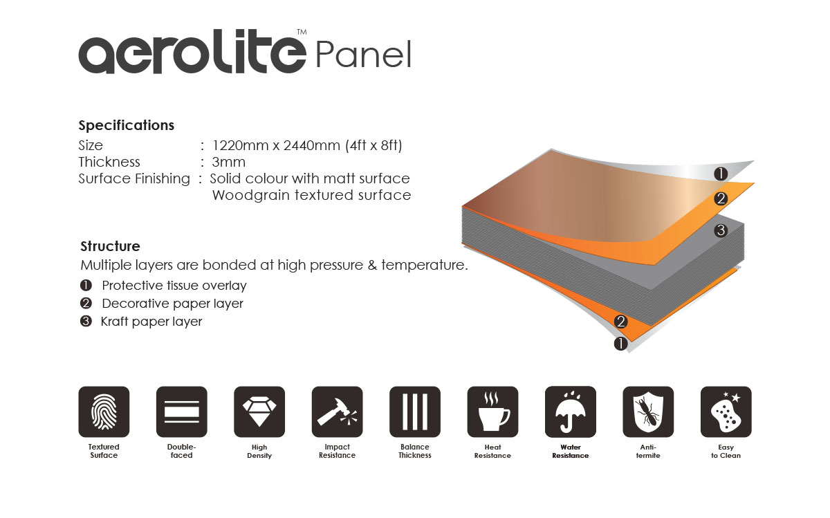 Aerolite Panel - Vitally Sdn Bhd
